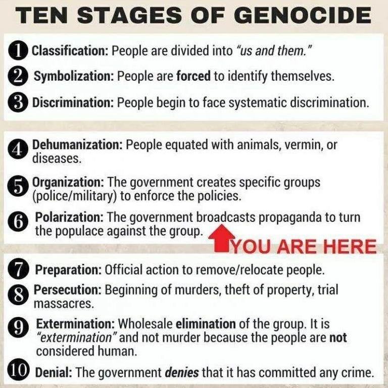 RESISTANCE MEMES - by Frances Leader - Uncensored