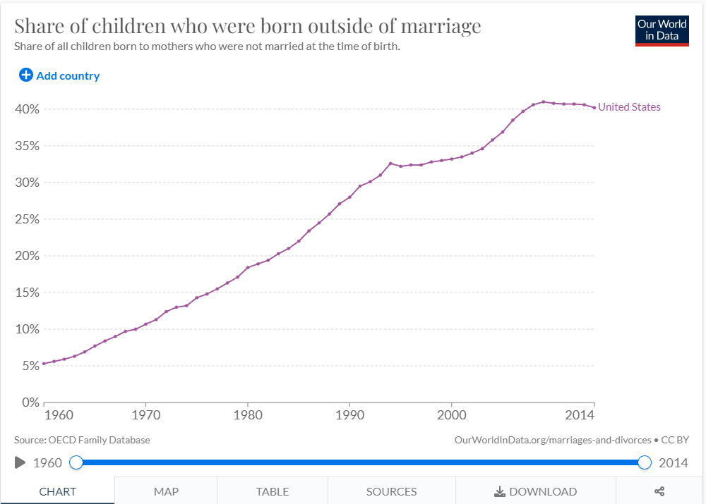 Shoot First, Think Never [Part 2] - The Good Citizen
