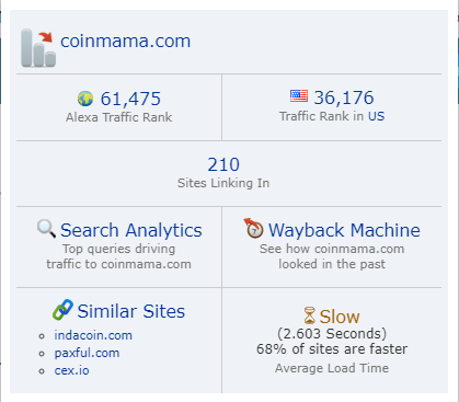 CoinMama Walkthrough Guide for Beginners: Buying BTC and ETH with USD ...