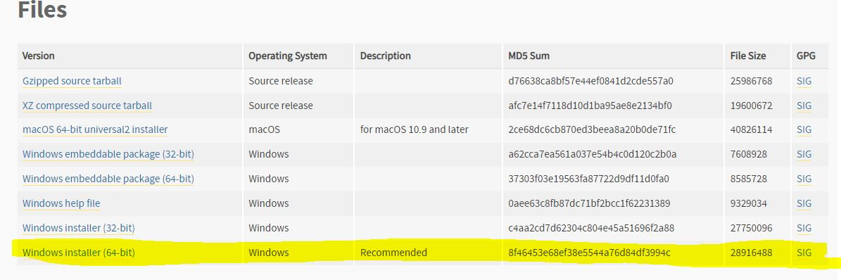 Installing AI Image Generator on PC (AUTOMATIC1111 / stable-diffusion-webui)