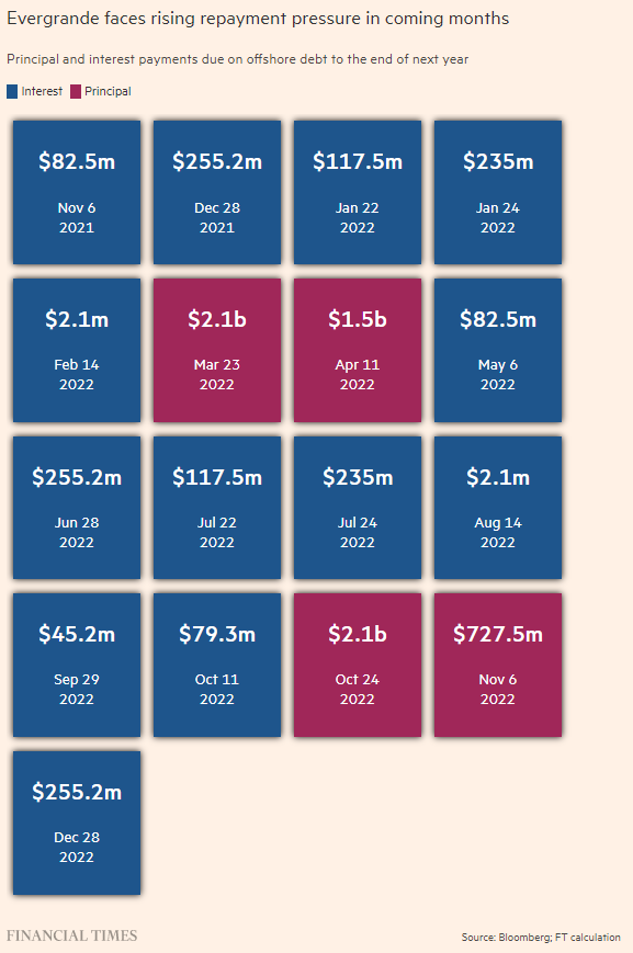 China Demographics in One Chart - by Real Charts