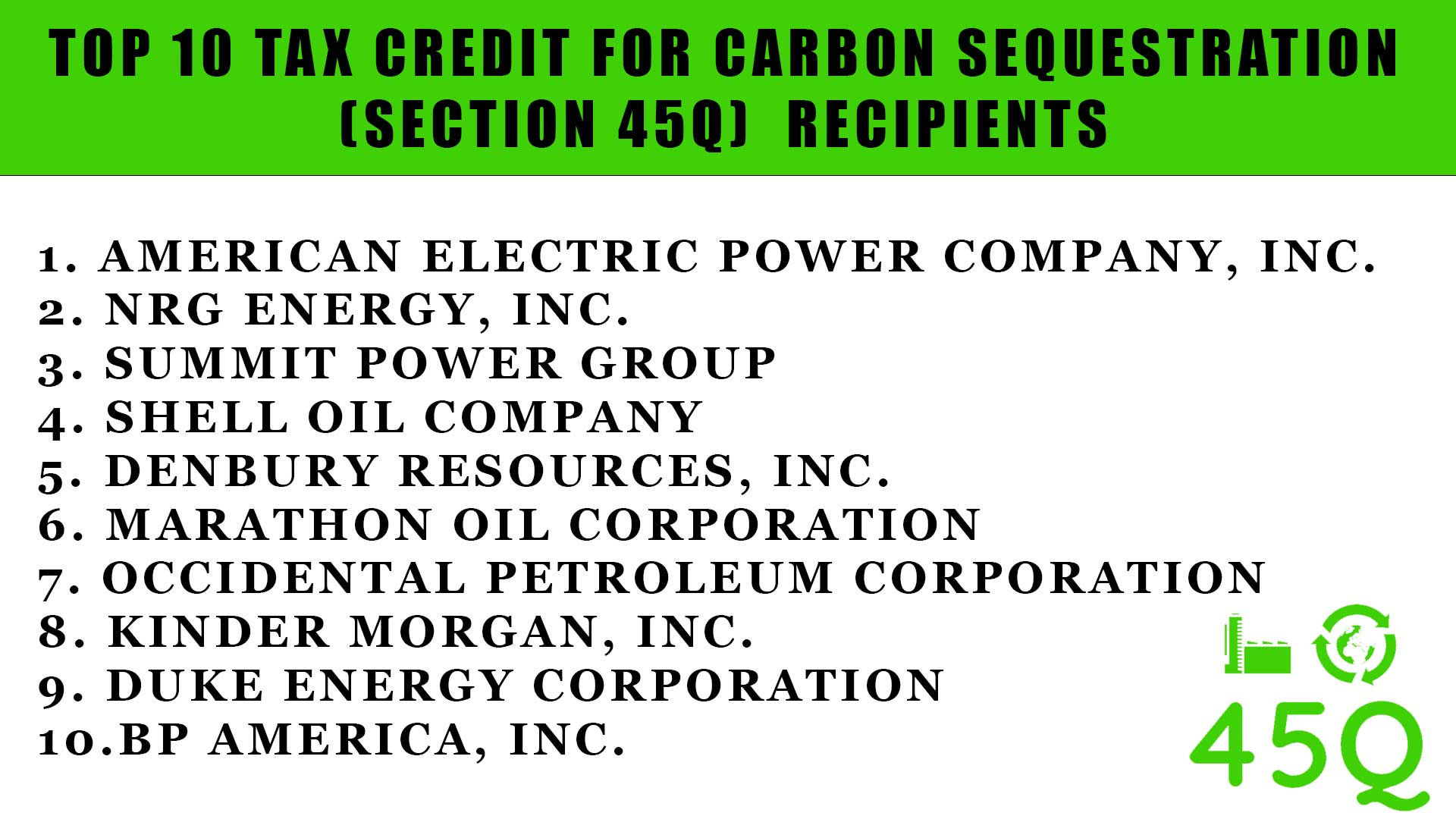 Here Are The Top 10 Companies Receiving Section 45Q Credits From The ...