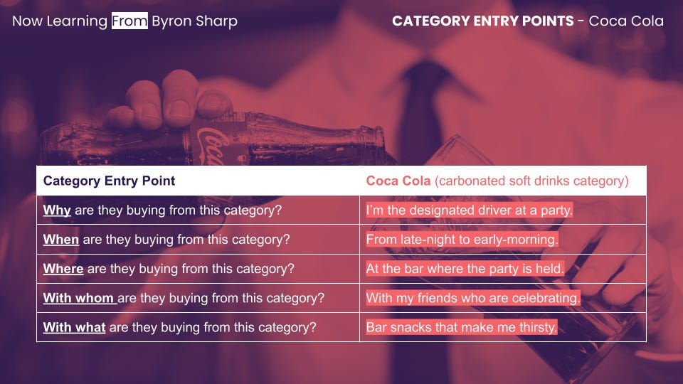 04 Marketing Intelligence - by Mark Siew