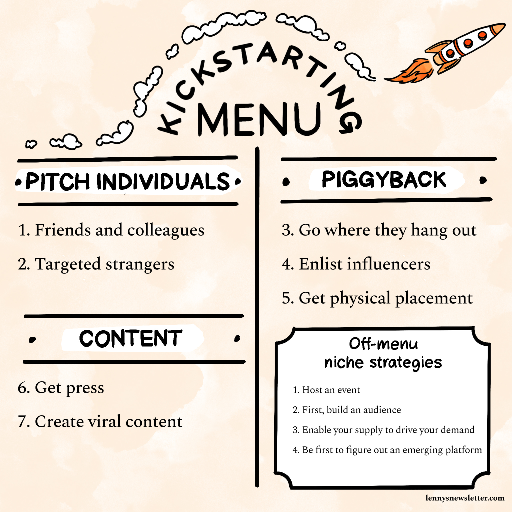 Kickstarting and scaling a consumer business—Step 6: SCALE: Build your ...