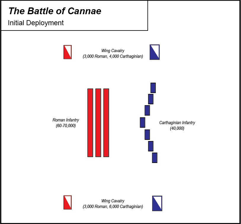 The History of Battle: Maneuver, Part 3 - Big Serge Thought