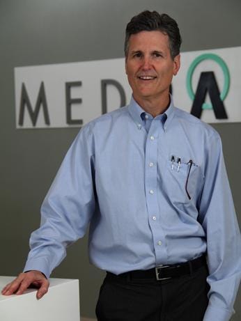 Medpace - Mexican Investor - Mexican Investor
