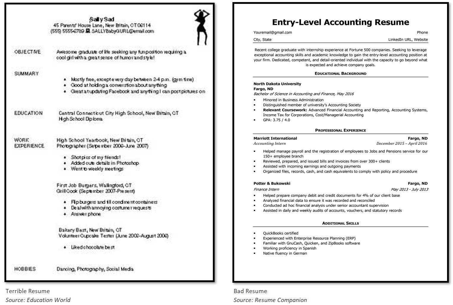 Perfecting your Wall Street Resume - by BowTiedFeline