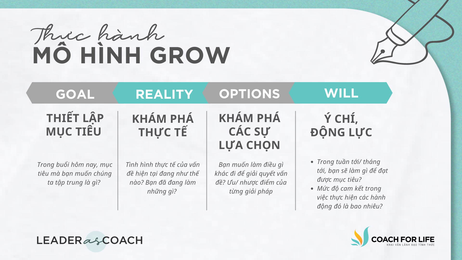 Grind là gì? Tìm hiểu ý nghĩa và ứng dụng trong cuộc sống hàng ngày