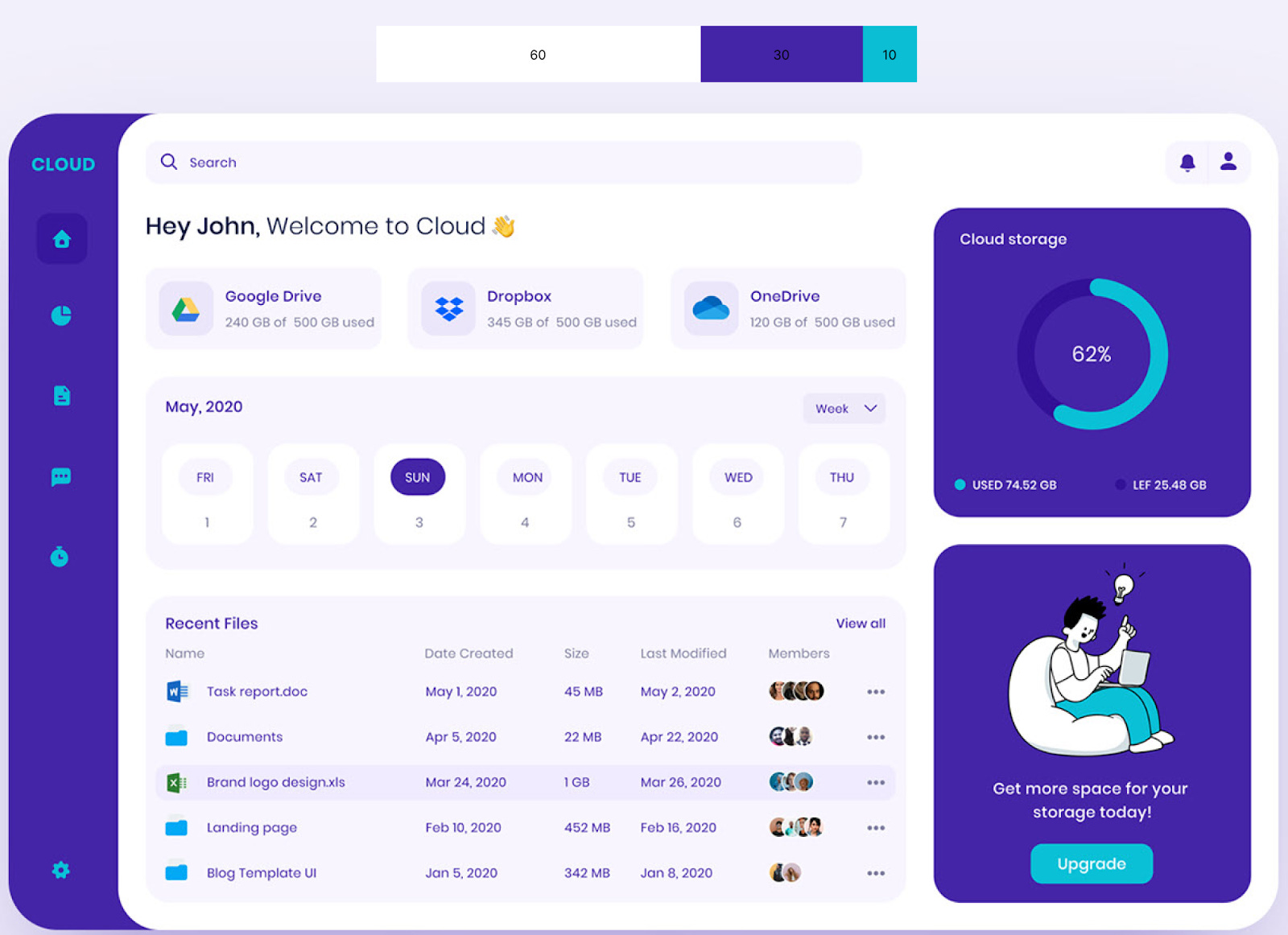Dica de Dashboard - by Esdras Santana - Dica de Dashboard