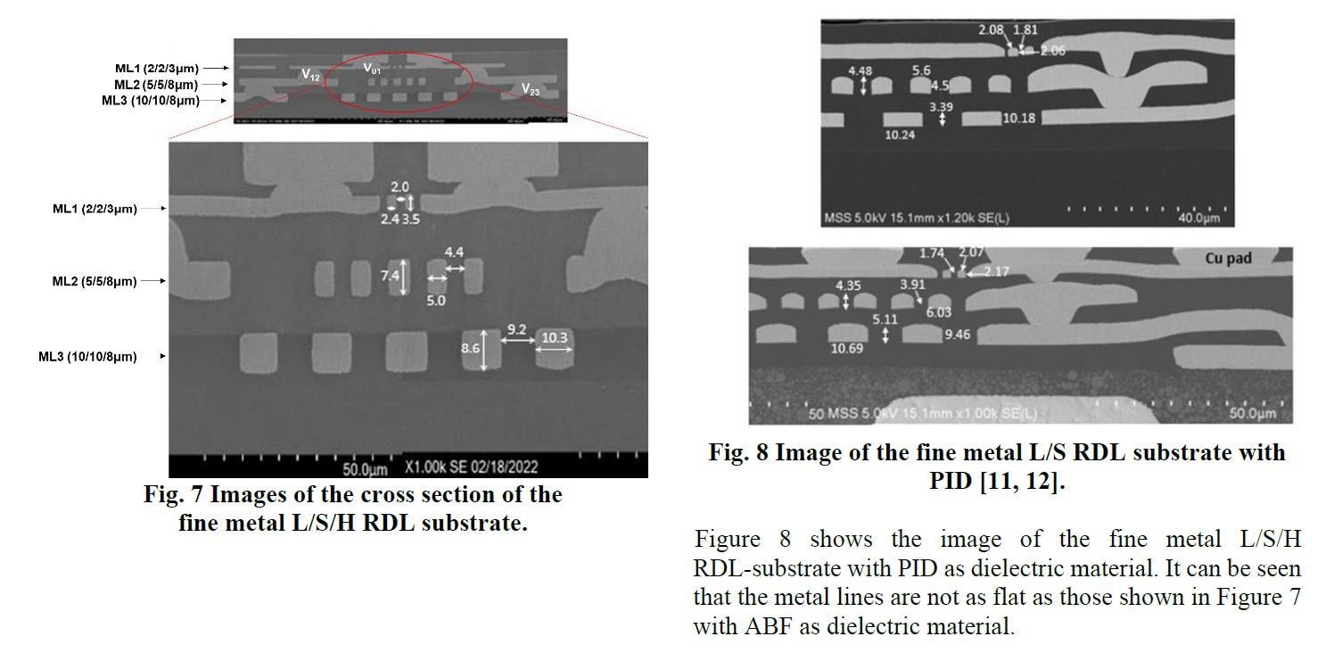 The Future Of Packaging Gets Blurry – Fanouts, ABF, Organic Interposers ...