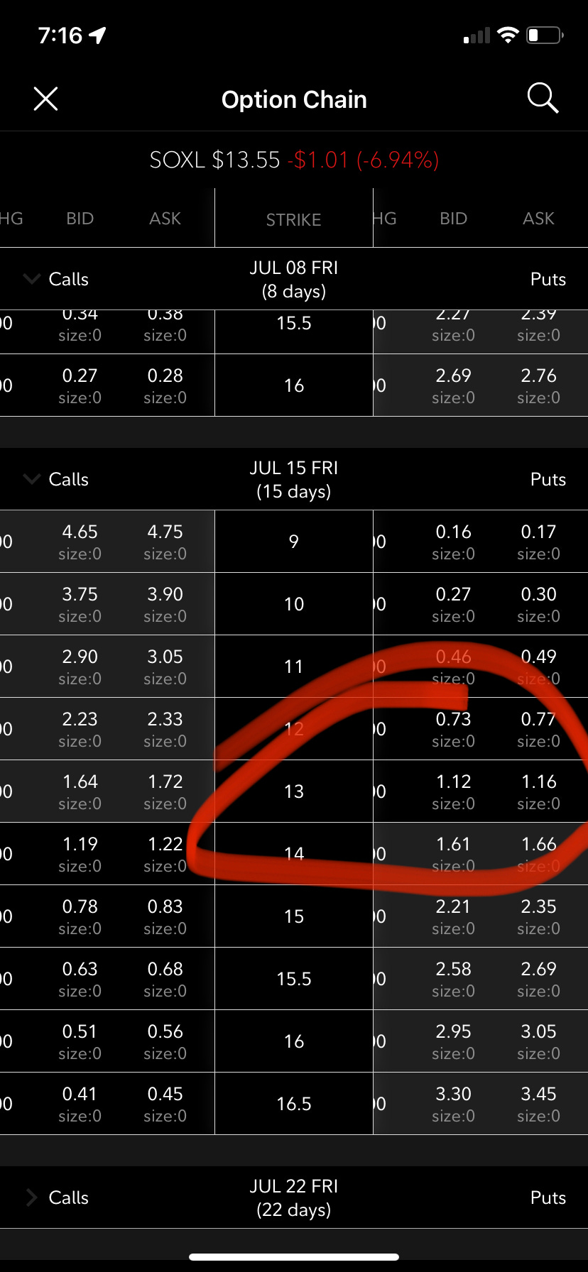 Soxl strategy - by Chase McPheeters - The Sherpa Says...