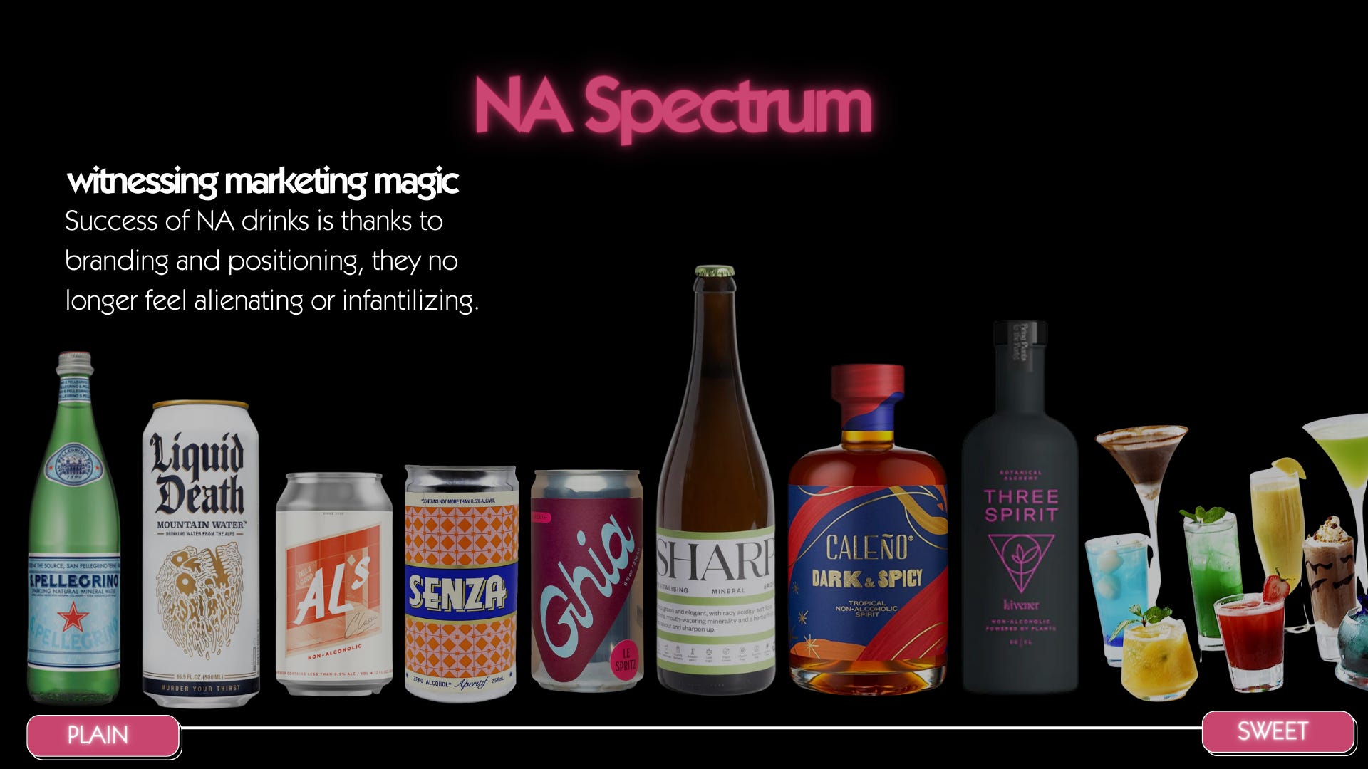 Snaxshot #56: 2023 Report - Snaxshot