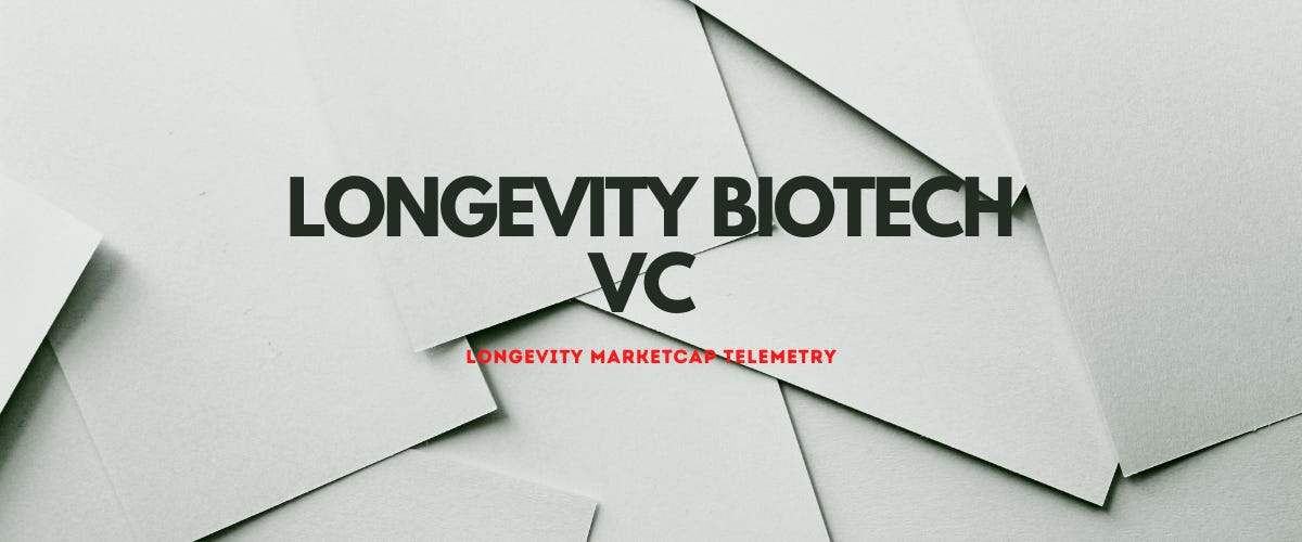 #017: Longevity Biotech Investing According to Venture Capital.