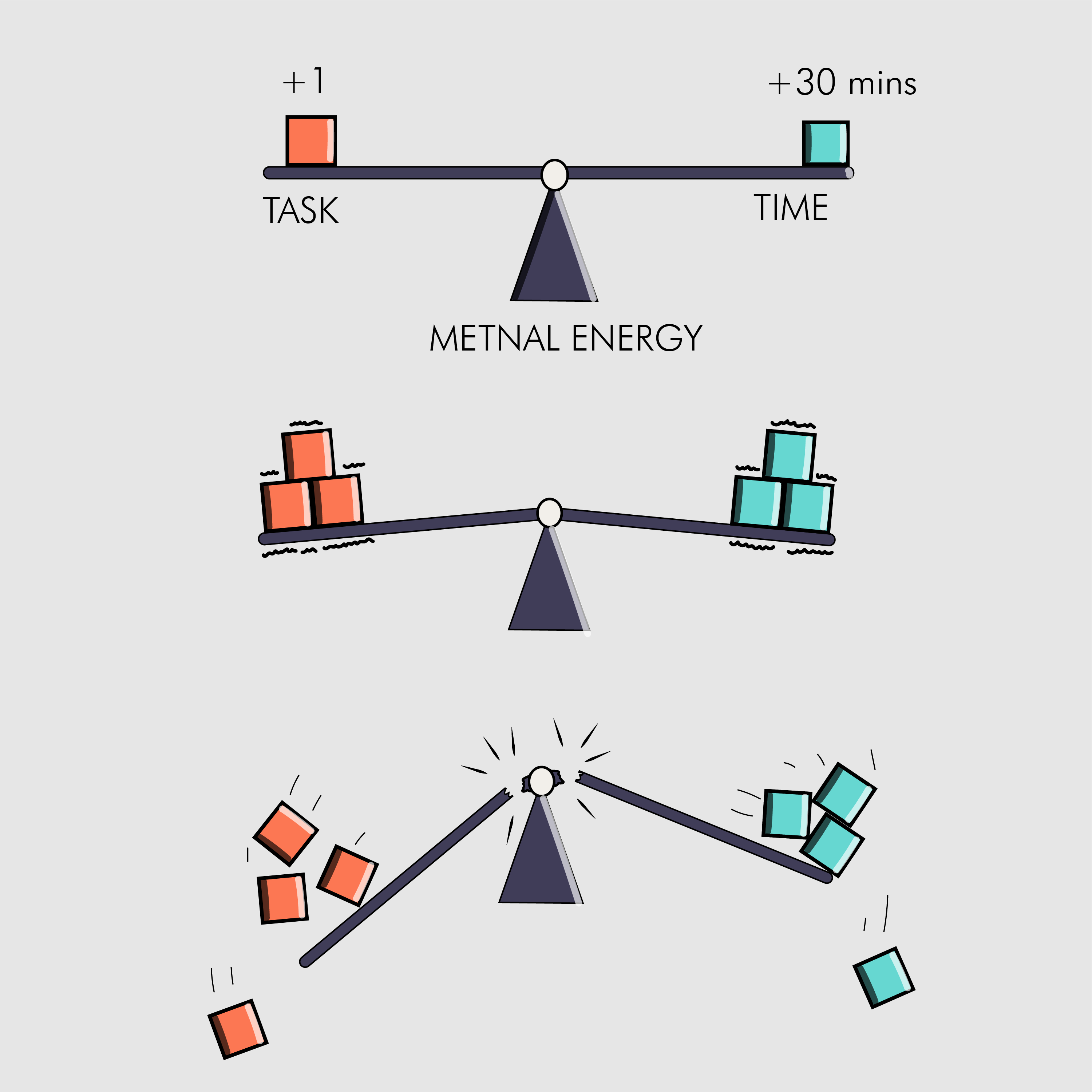 Friday Insights - by Tanosei - Ryvius