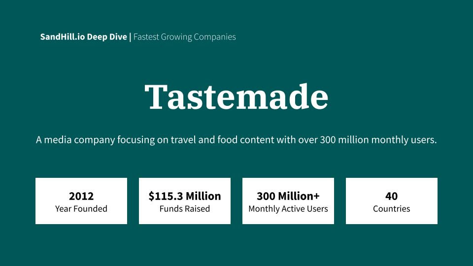 Tastemade - Travel & Food Media Company