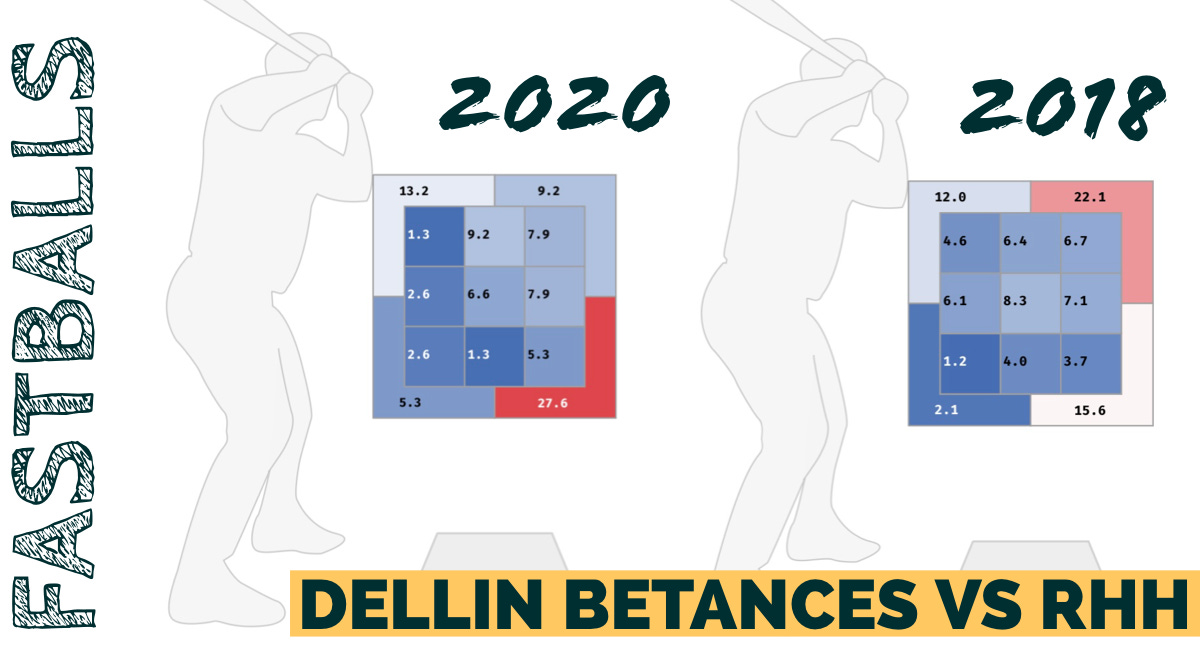Fighting against gravity - by Jeffrey Bellone - Mets Fix