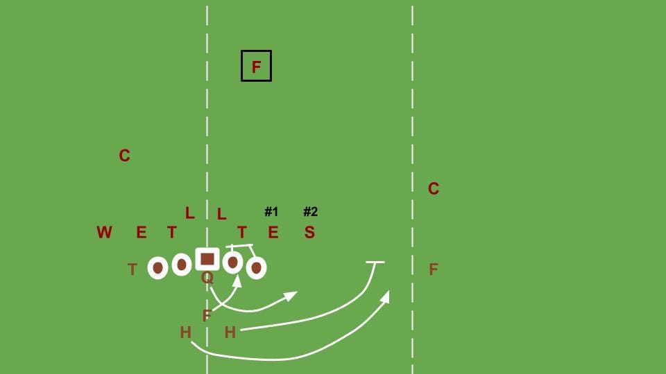 The winning piece in the trenches - by Ian Boyd