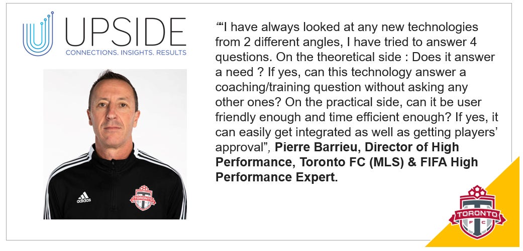 ⭐Sports Performance Roles & Best Practices (Head of Performance, Head ...