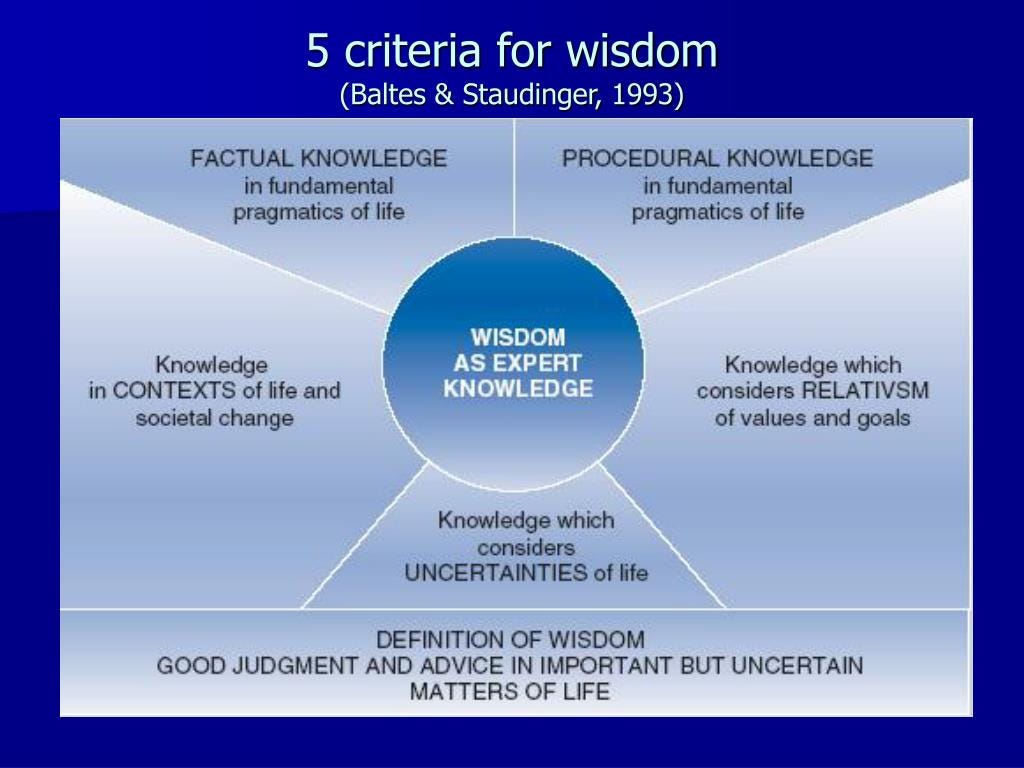 Discernment - by Robert Hill - AFTER THE SESSION BLOG