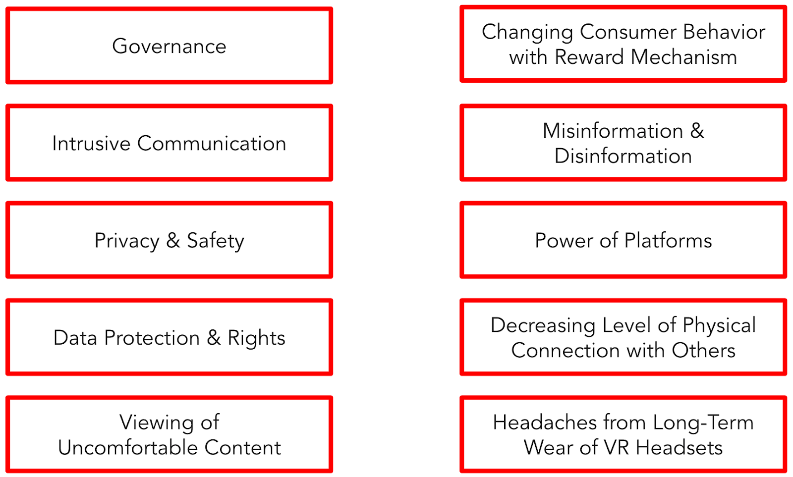 Metaverse - Drawing Capital Research
