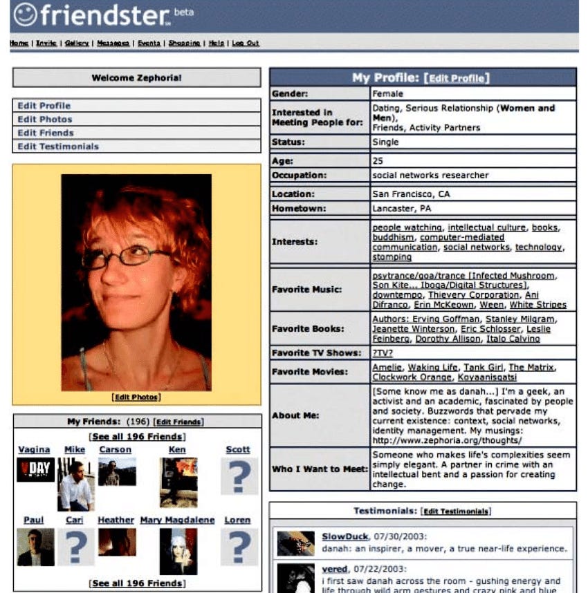 Whatever Happened to Friendster? - by Anne Kadet