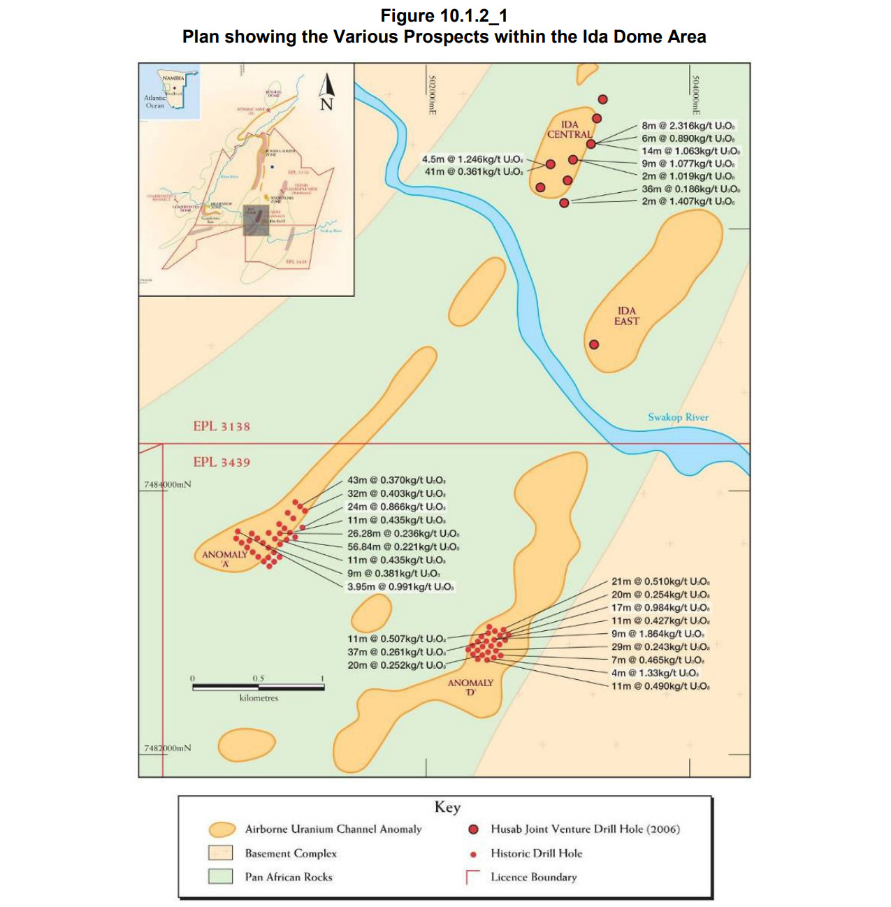 Lessons of Husab: Part II - The Australians.