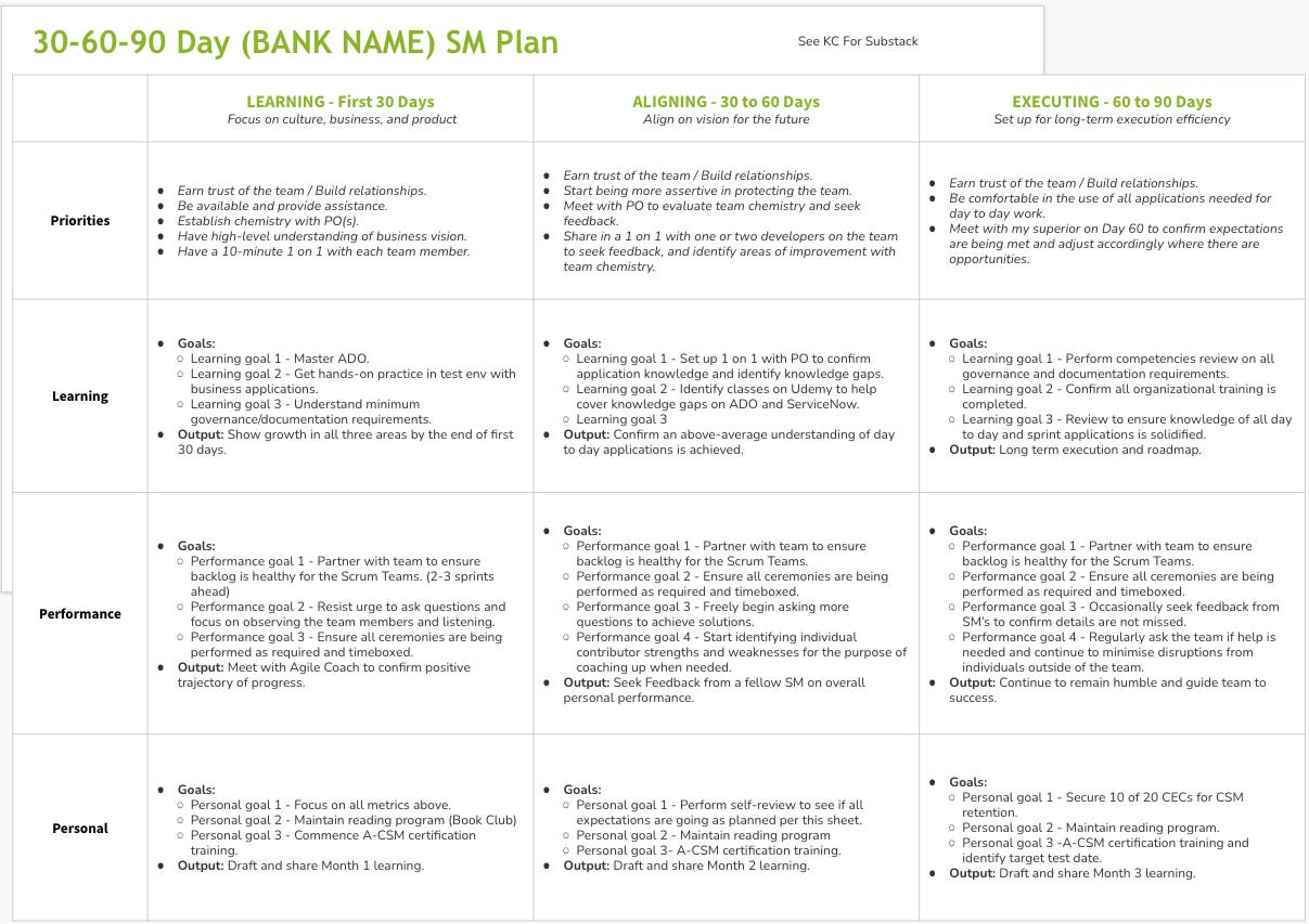 30-60-90 Day Plan - by Kevin C. - Kevin’s Dashboard