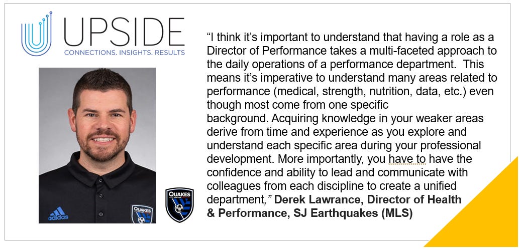 ⭐Sports Performance Roles & Best Practices (Head of Performance, Head ...