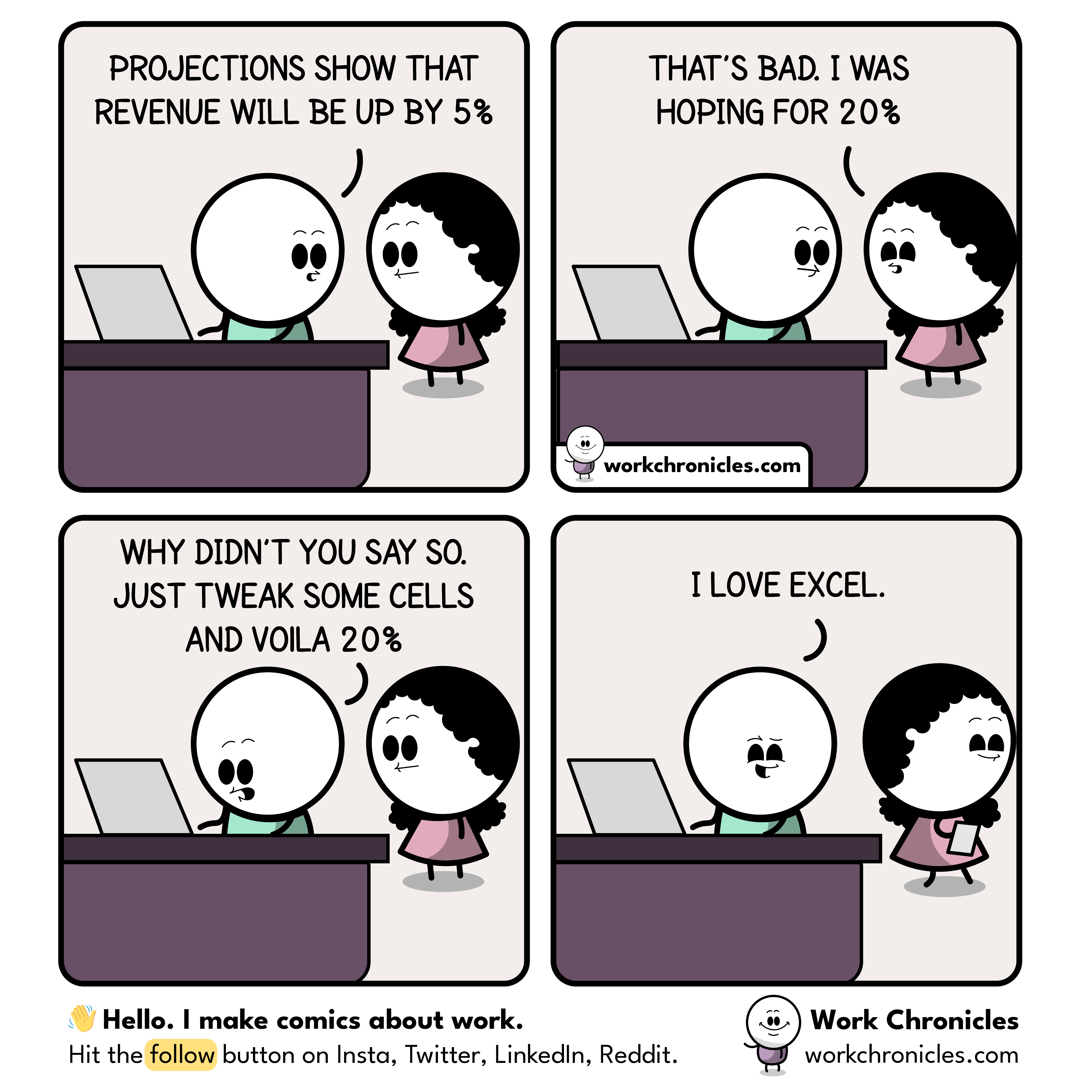 (comic) What kind of sorcery is this? - Work Chronicles