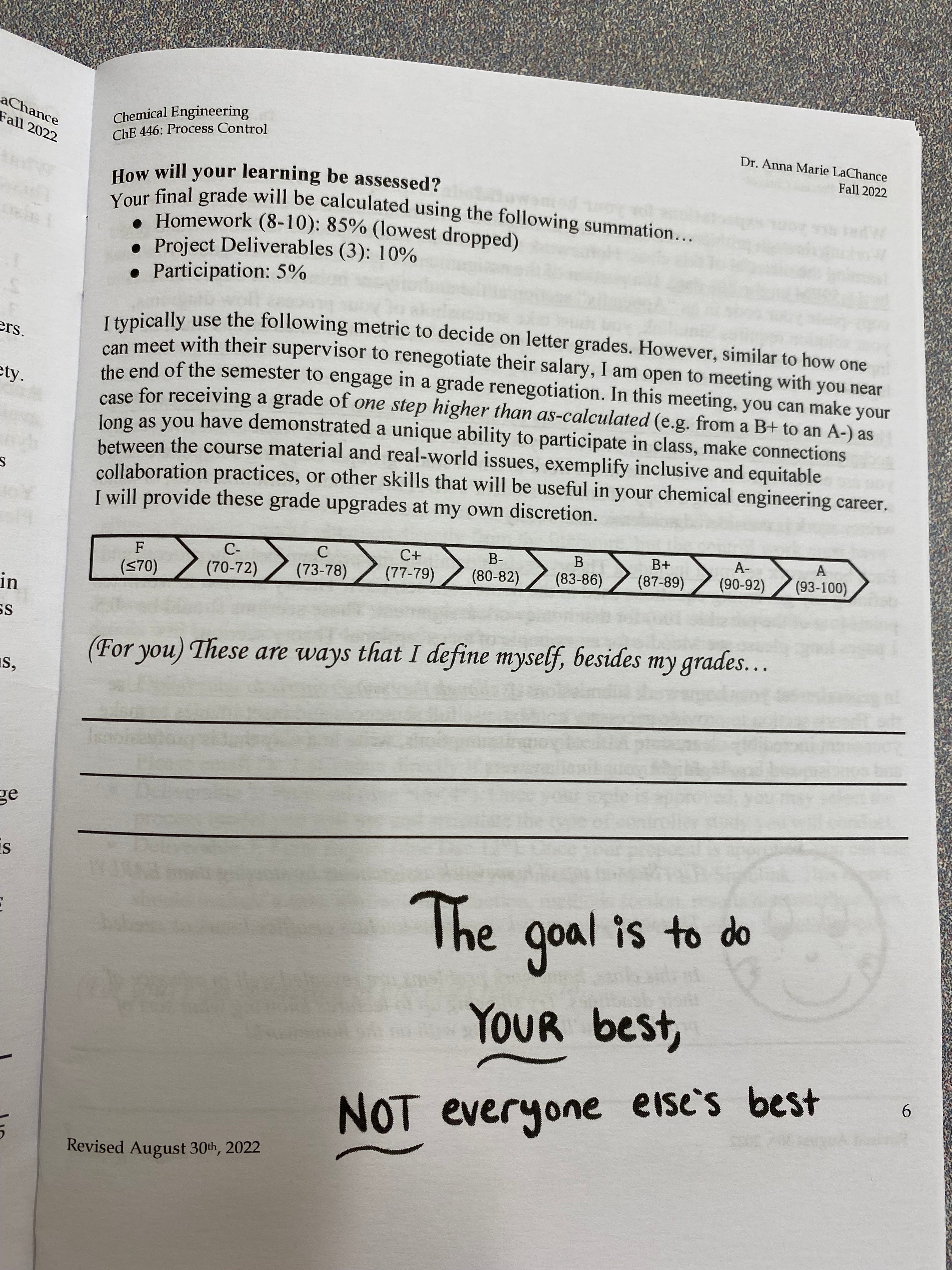 Please Read The Syllabus - by Anna Marie, PhD