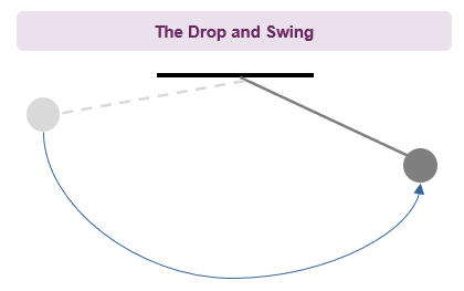 The Pendulum Effect - by Connor McDiarmid - The Fourth Wall