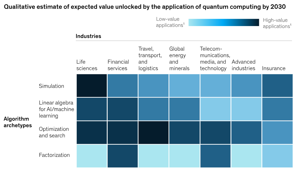 What is IBM's Project Goldeneye? - by Michael Spencer