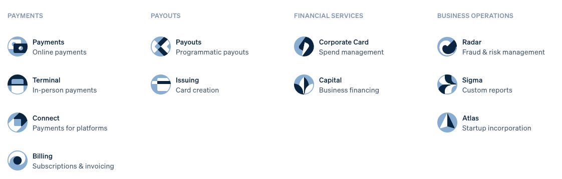 Stripe: The Internet's Most Undervalued Company