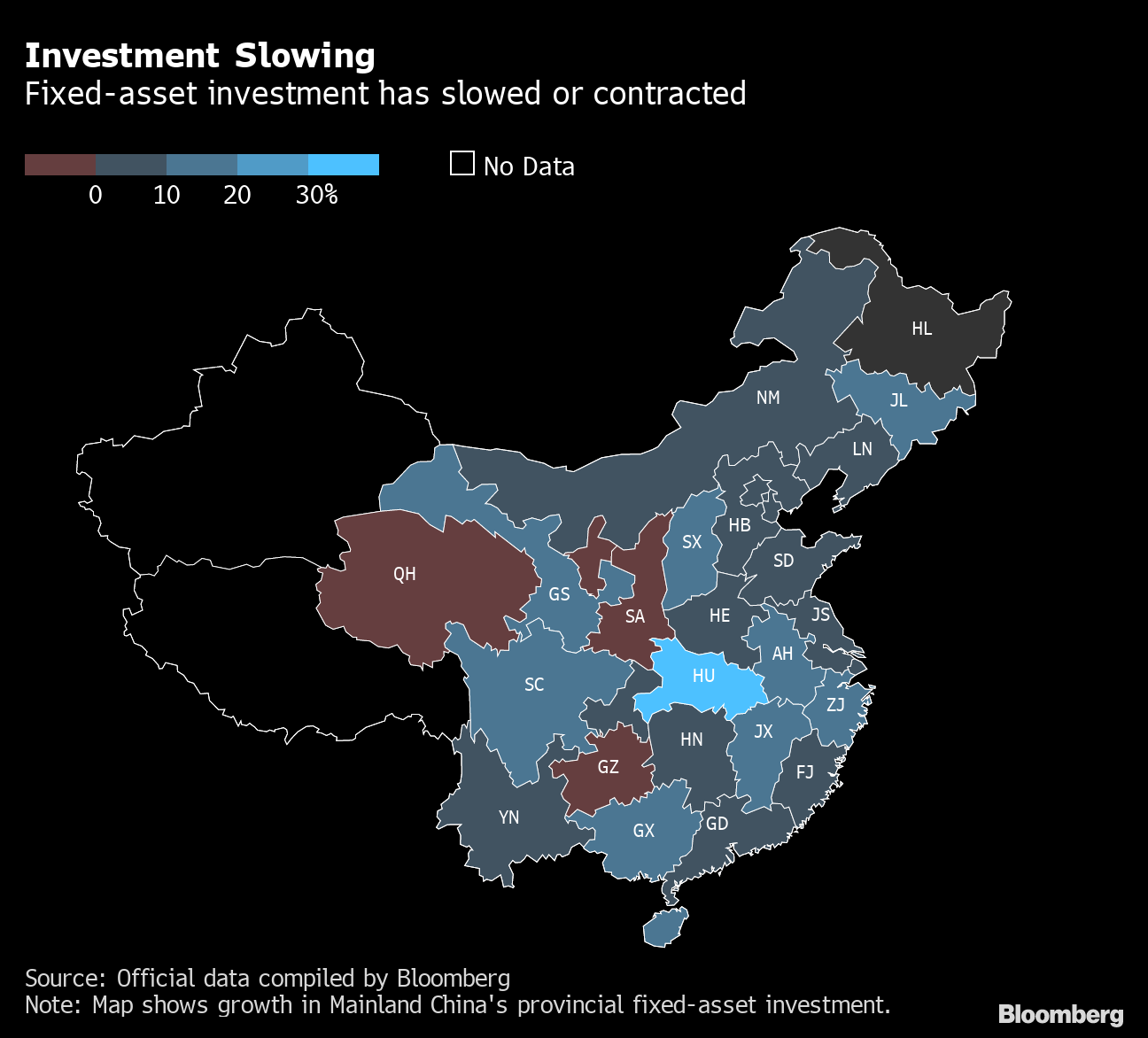 China Demographics in One Chart - by Real Charts