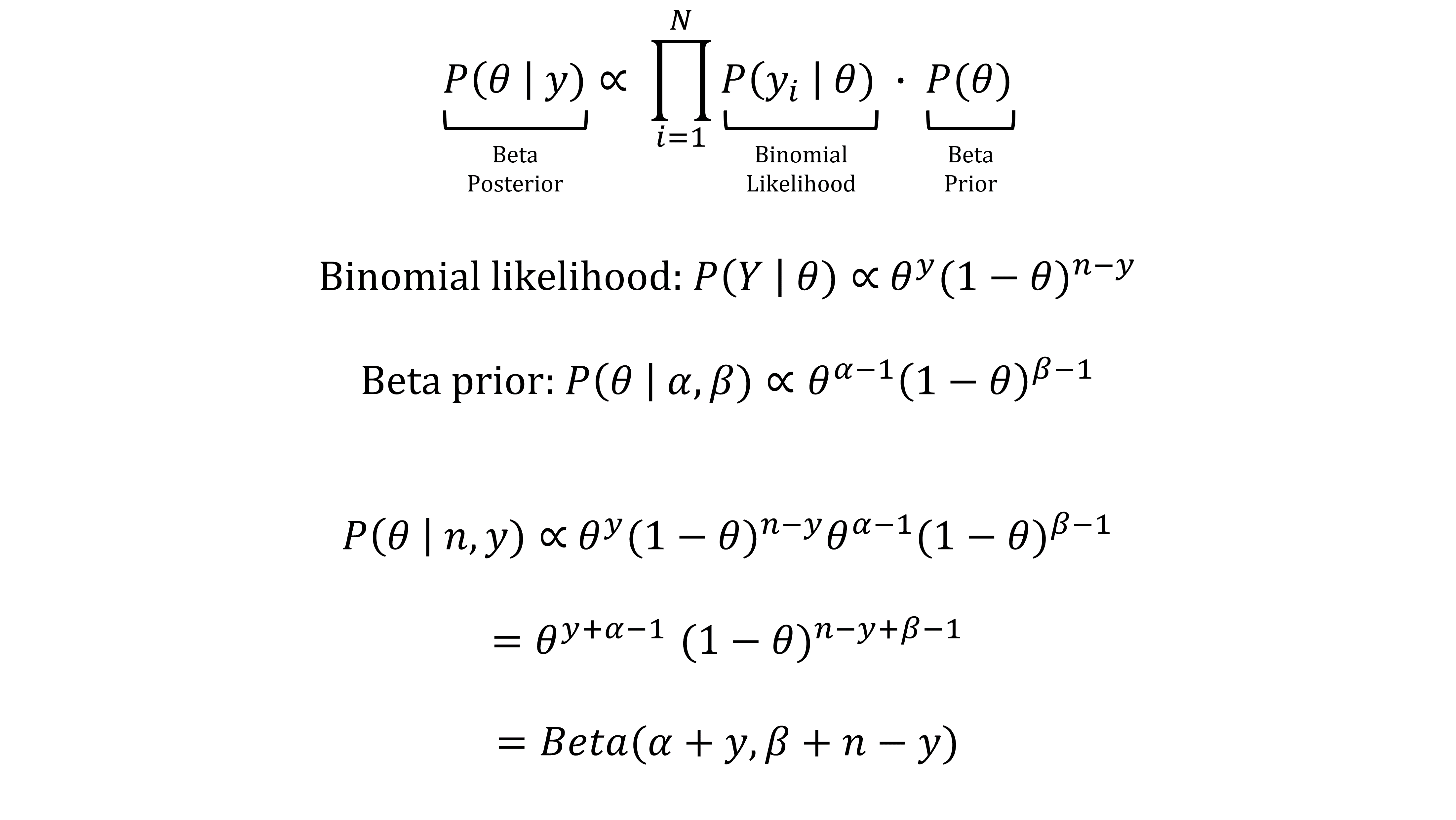 Player Development: SARAH model updates