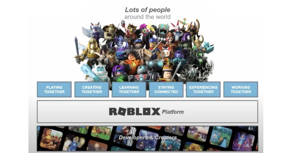 Roblox: Gaming, the Creator Economy, and the Metaverse