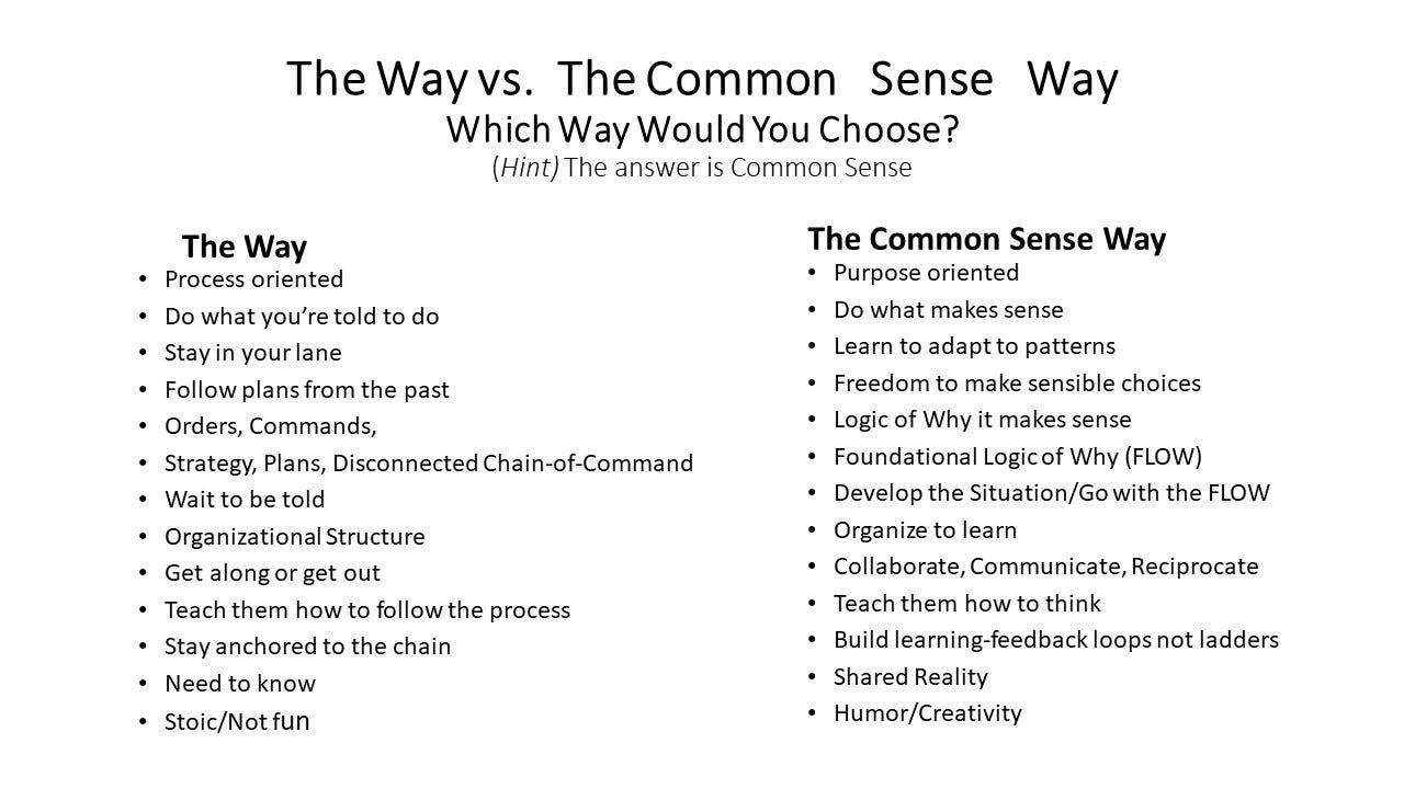 About - The Common Sense Way