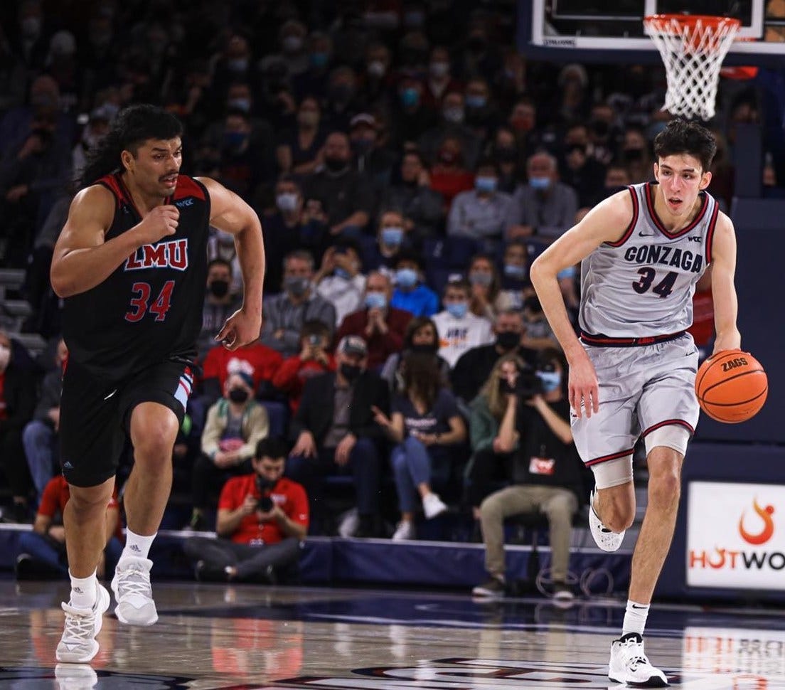 Blue Ribbon Report, Vol. 81: Blue Ribbon editors predict Gonzaga will ...