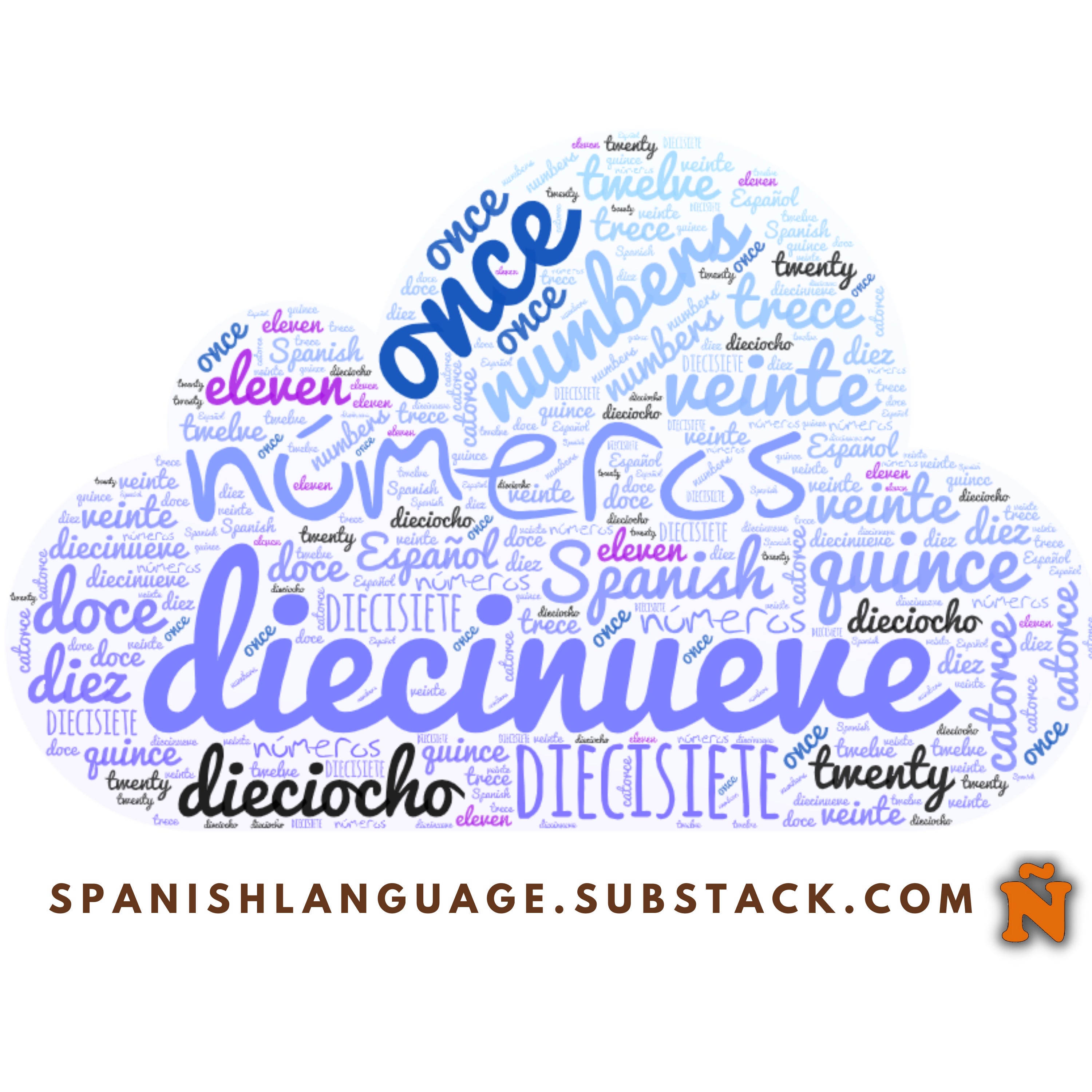 Issue #035 Numbers in Spanish (11 - 20)