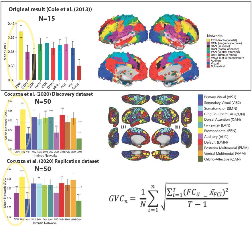Debiasing Science: The best way to overcome the replication crisis is ...
