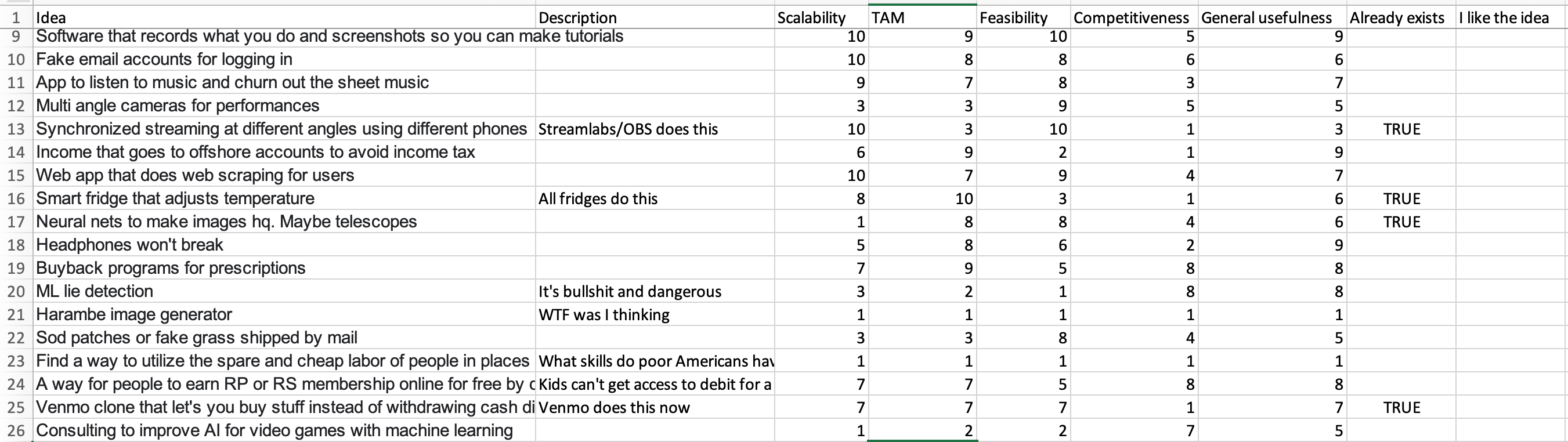 Hack Trace | Alex Reibman | Substack