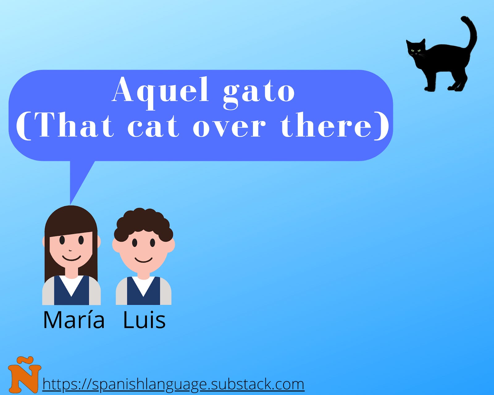 Spanish Language & Culture Newsletter (Issue #009 - Spanish for ...