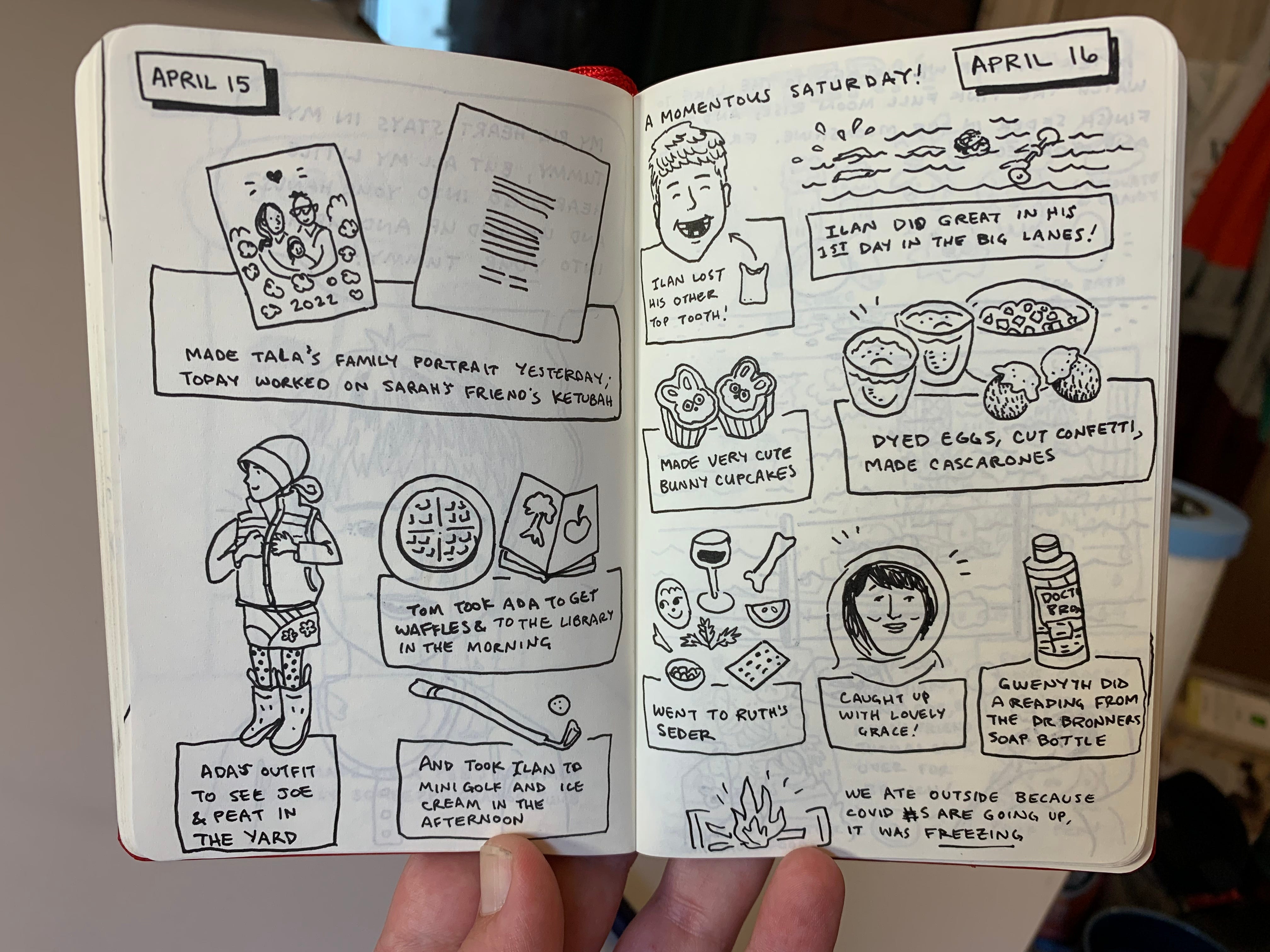 Diary Comics - by Marnie Galloway - Sketchy