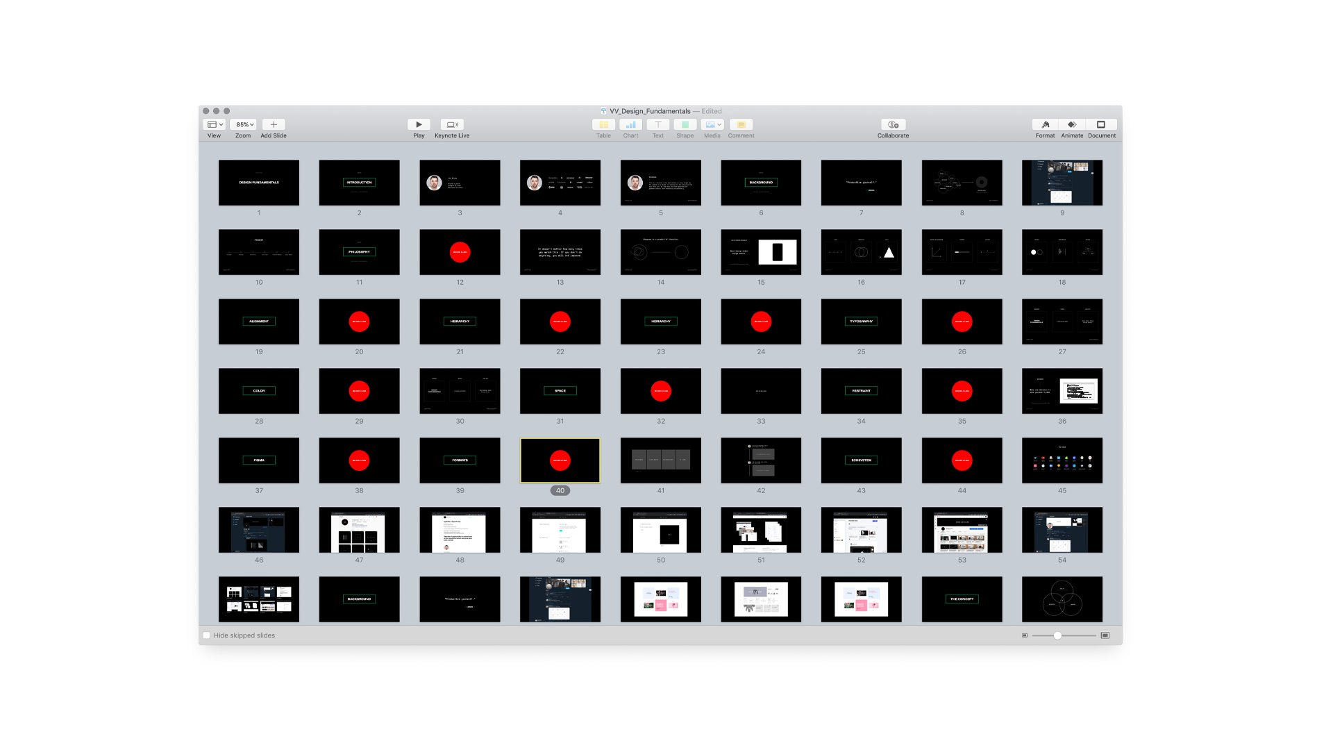 Build in Public - by Jack Butcher - Visualize Value