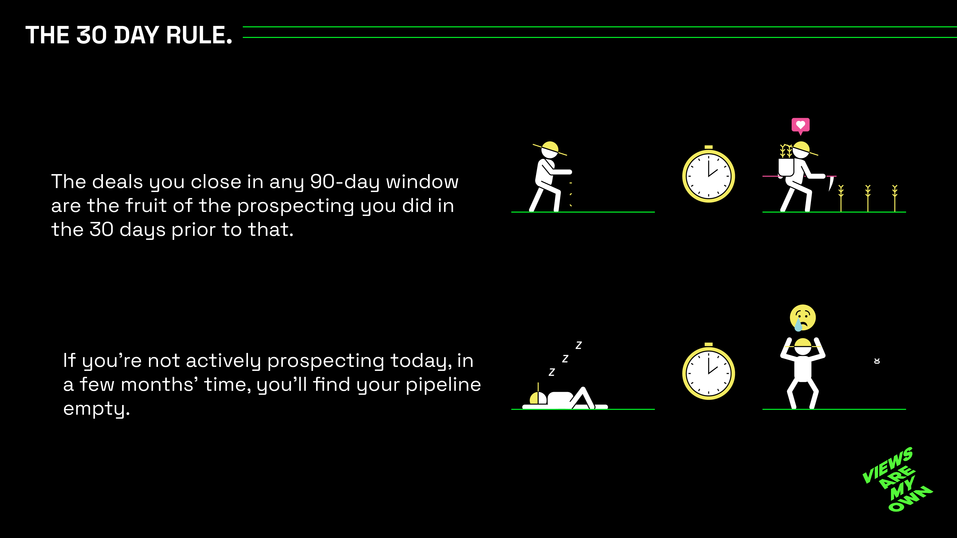 How to Keep Your Pipeline Full 💰 - by Mike Winnet