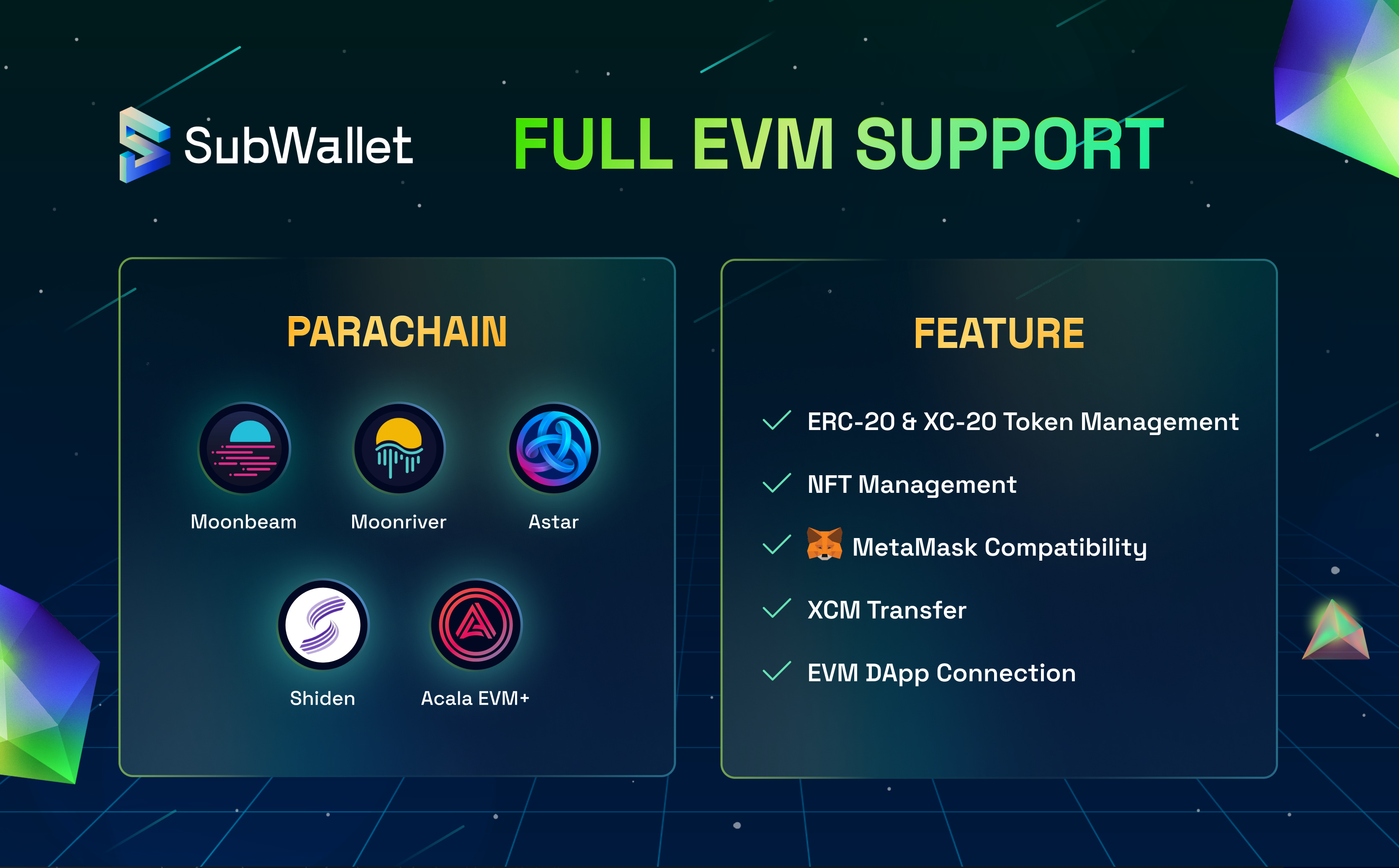 SubWallet Now Supports All EVM Parachains