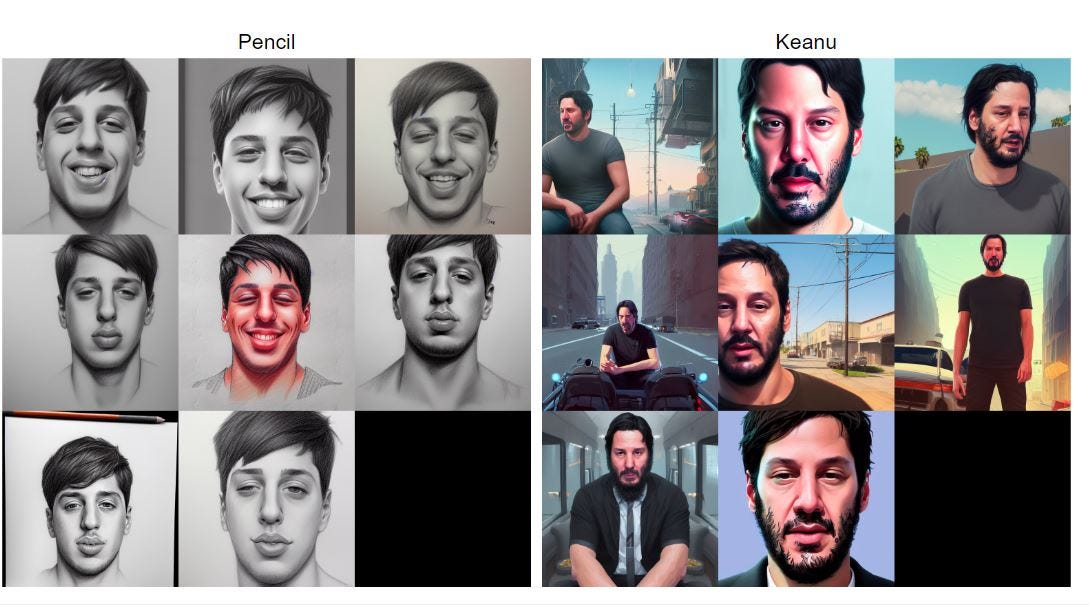 Dreambooth Face Training Experiments - 25 Combos of Learning Rates and ...