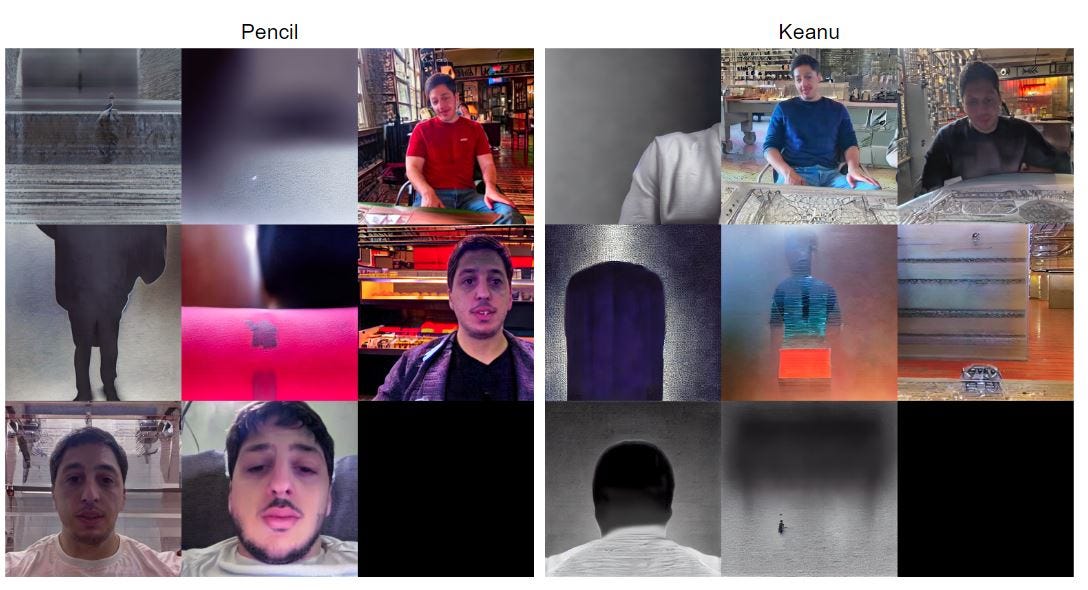 Dreambooth Face Training Experiments - 25 Combos of Learning Rates and ...