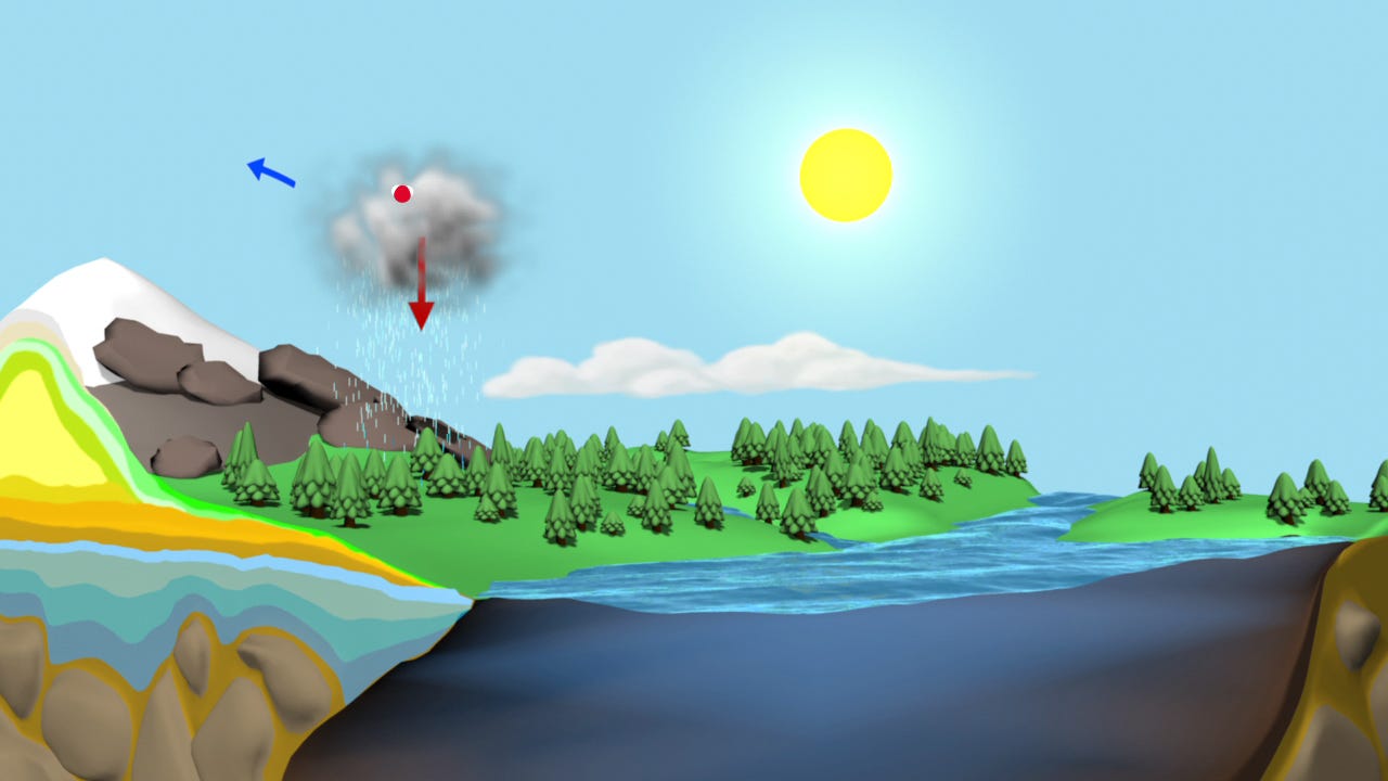 Using Art to Communicate Science - Day 6 - by SciRio