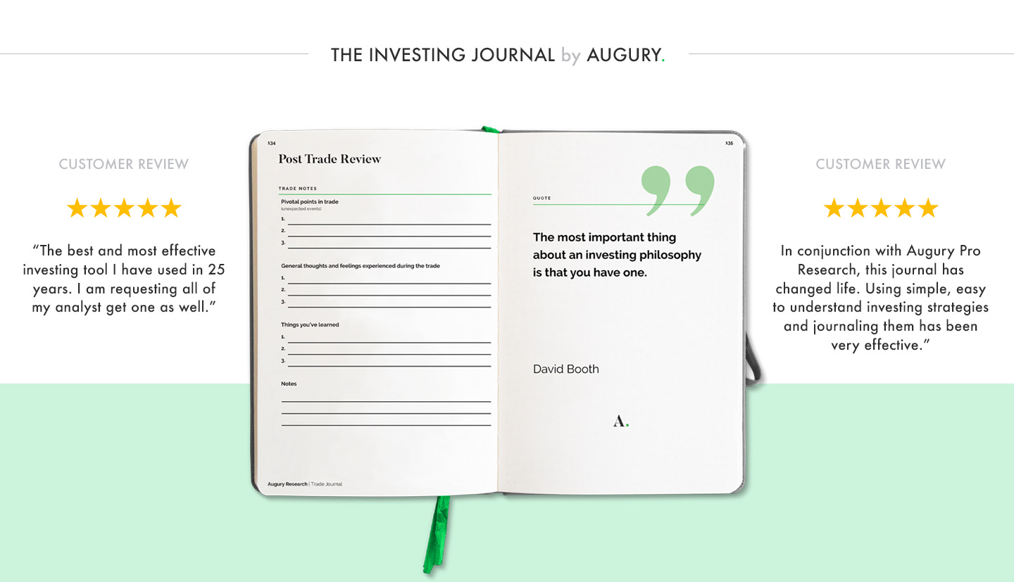 3-2-1 Augury - by Augury - The Augur's Briefing